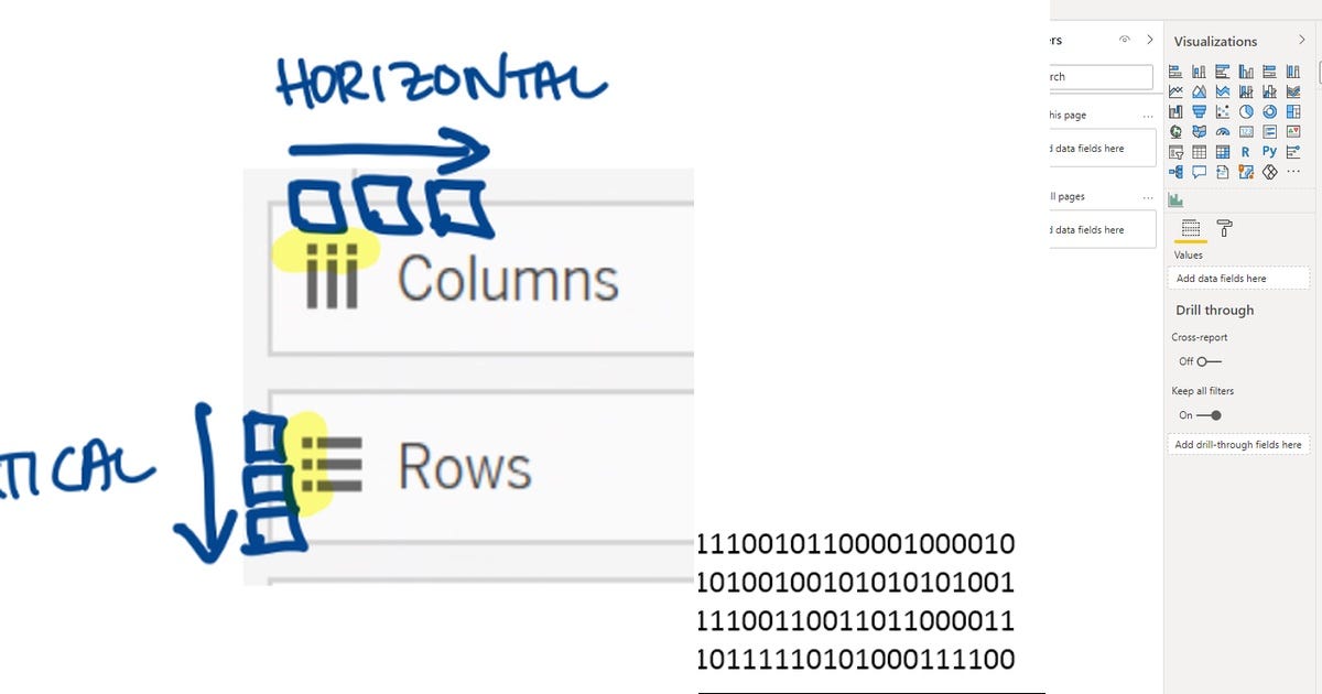 List: Powerbi | Curated by Mohd Atif | Medium