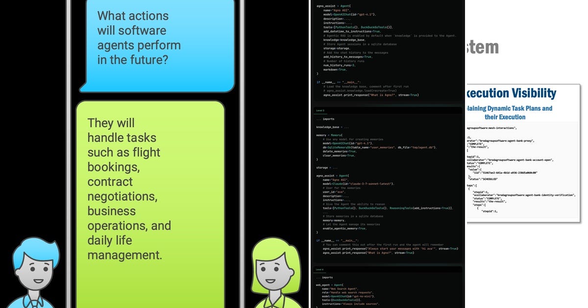 List: AI Agents | Curated by Mike Mc | Medium
