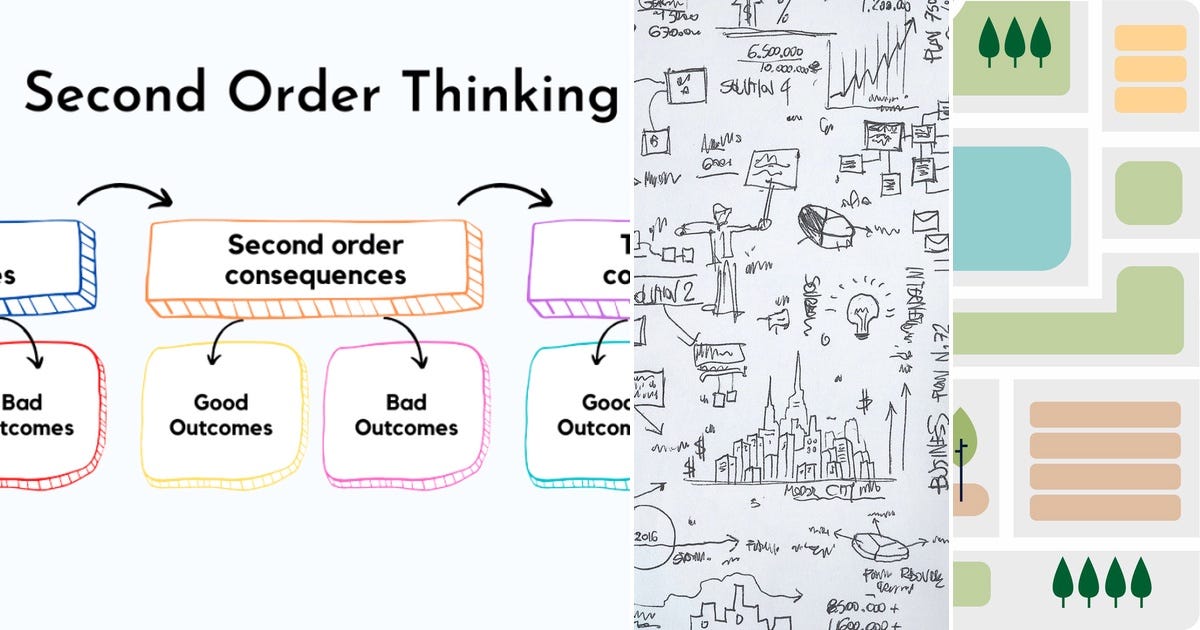 List: alignment or kickoff | Curated by Layla H | Medium