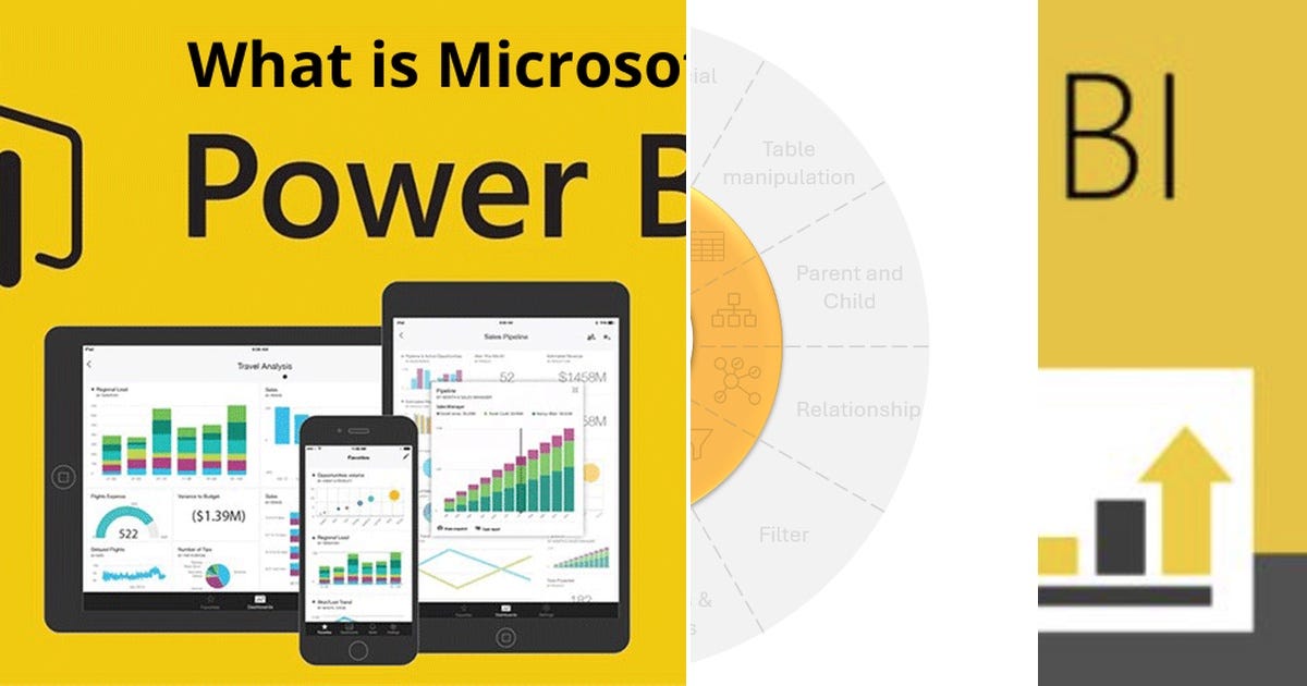 List: Power BI | Curated by Deandra Carr | Medium