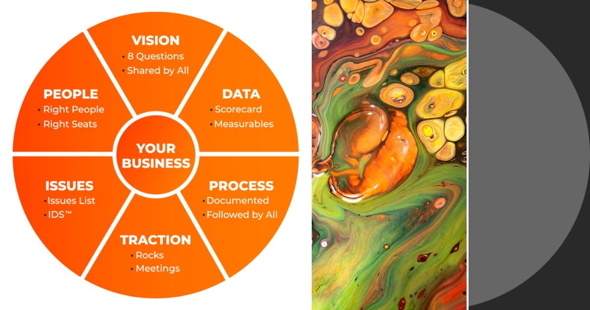 List: VPE | Curated by Jason B | Medium