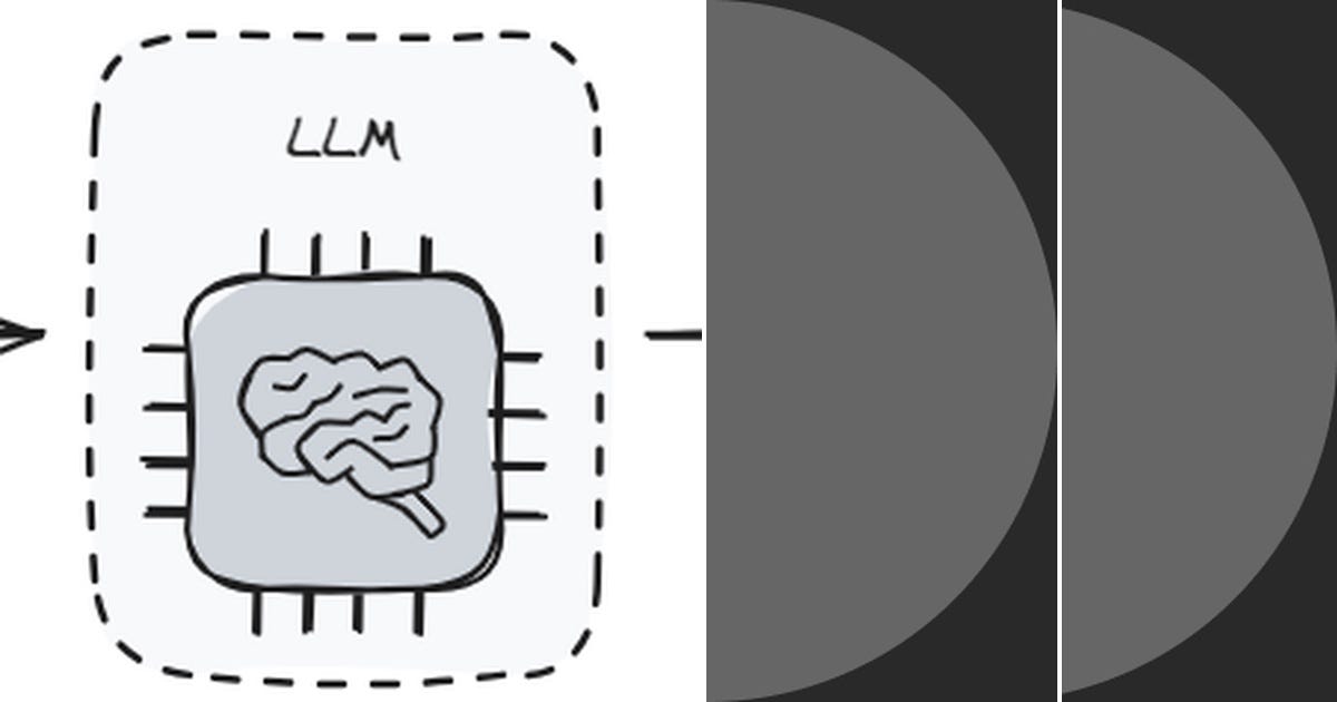 List: model | Curated by Jacky Su | Medium