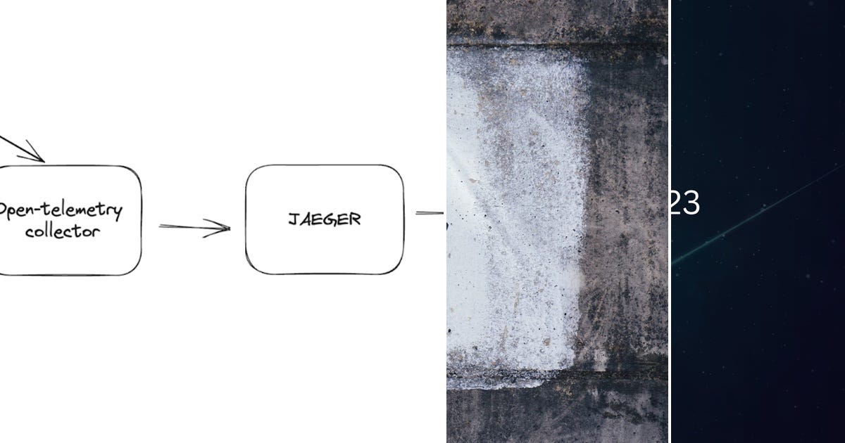 List: Monitor | Curated by Ashwin Advani | Medium