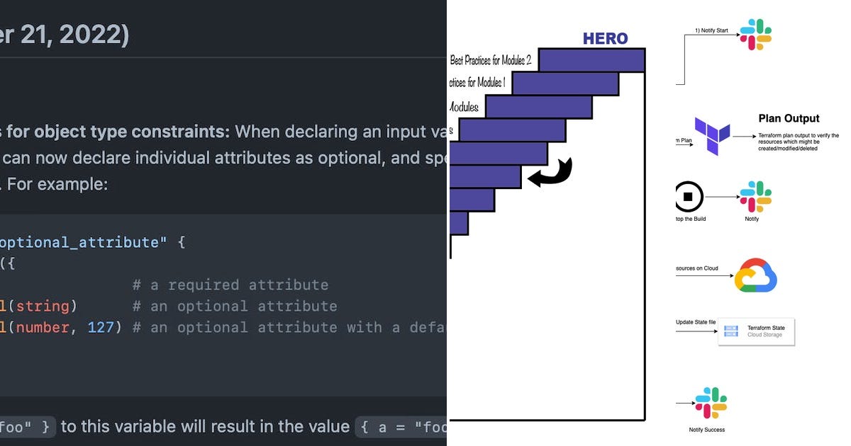 List: Terraform | Curated by emilfabrice | Medium