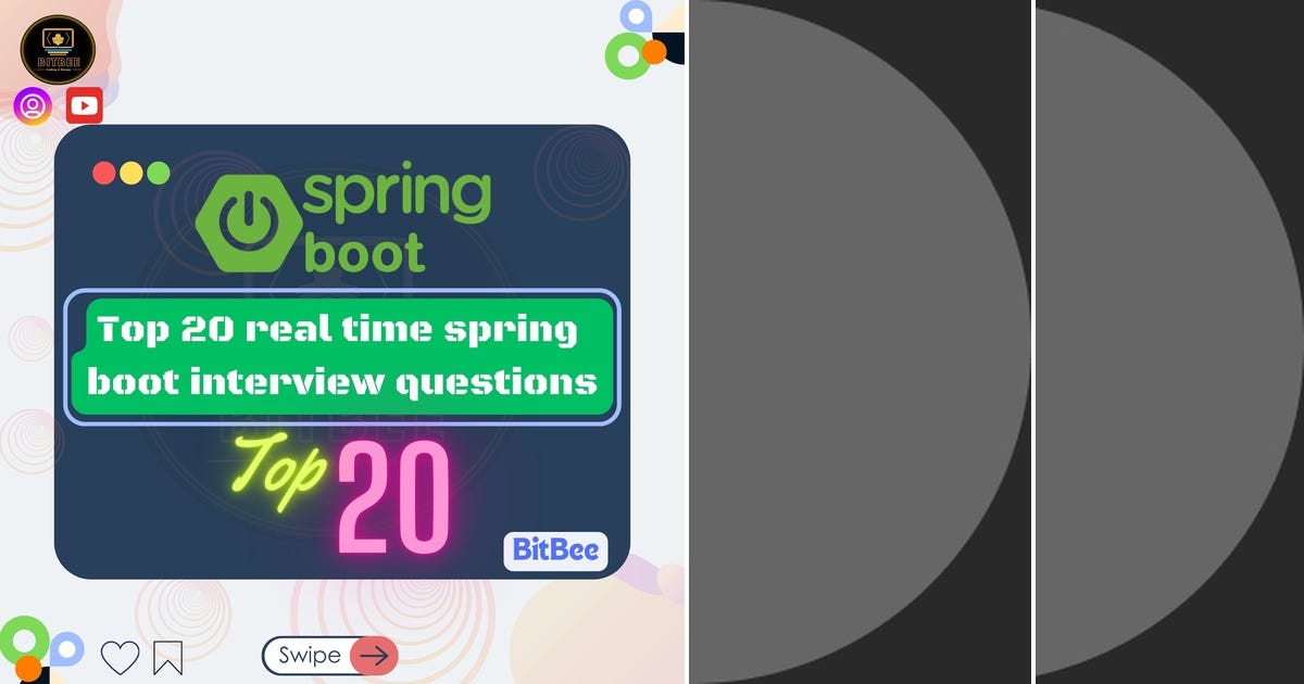 List: Java Springboot | Curated by Raghunathan T | Medium