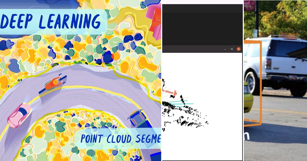 List: 3D point cloud | Curated by Mateo Gamarra | Medium