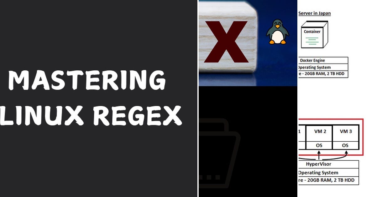 List: Linux / Unix | Curated by Ahlia Demas Jimenez | Medium