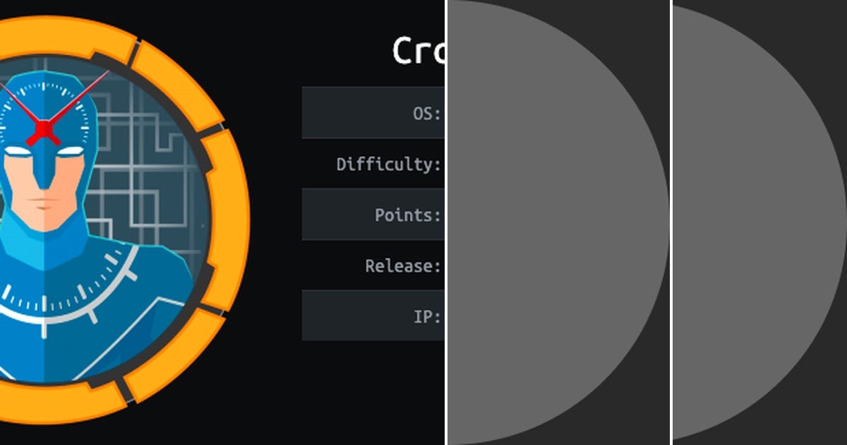 List: HTB writeups | Curated by James Ngugi | Medium