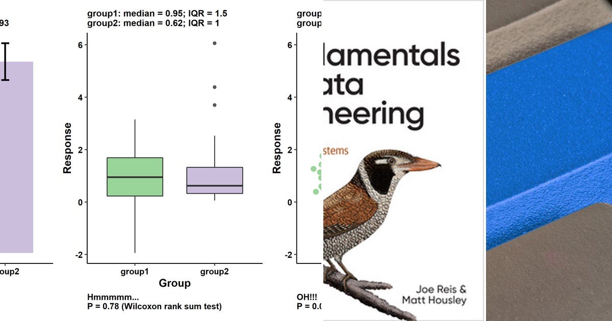 List: tech | Curated by Heanh Sok | Medium