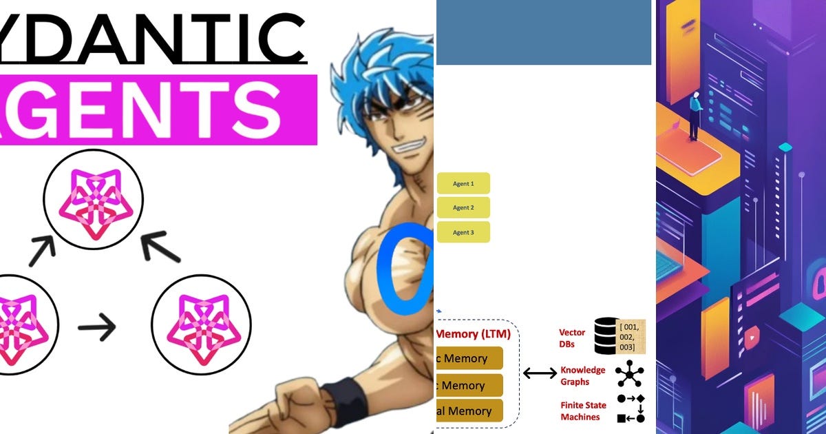 List: Agents | Curated by Waldemar Langkau | Medium