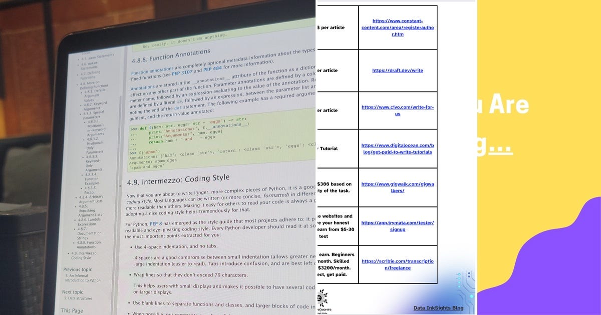 List: Copywriting | Curated by Alec Bognar | Medium