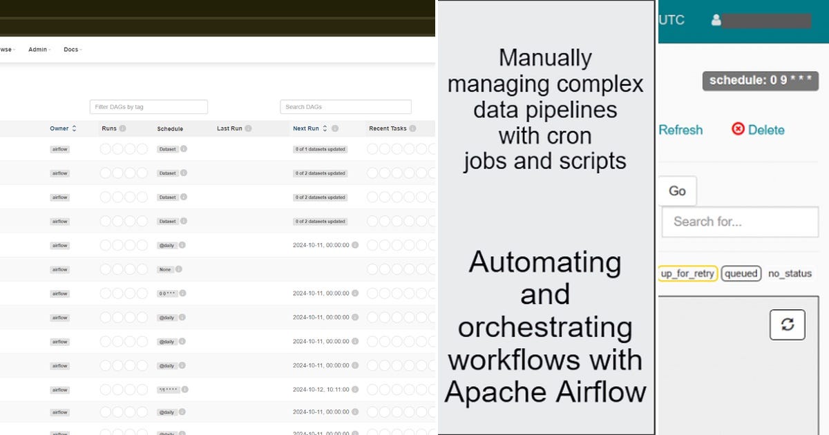 List: Airflow Basics | Curated by Vishal Singh | Medium