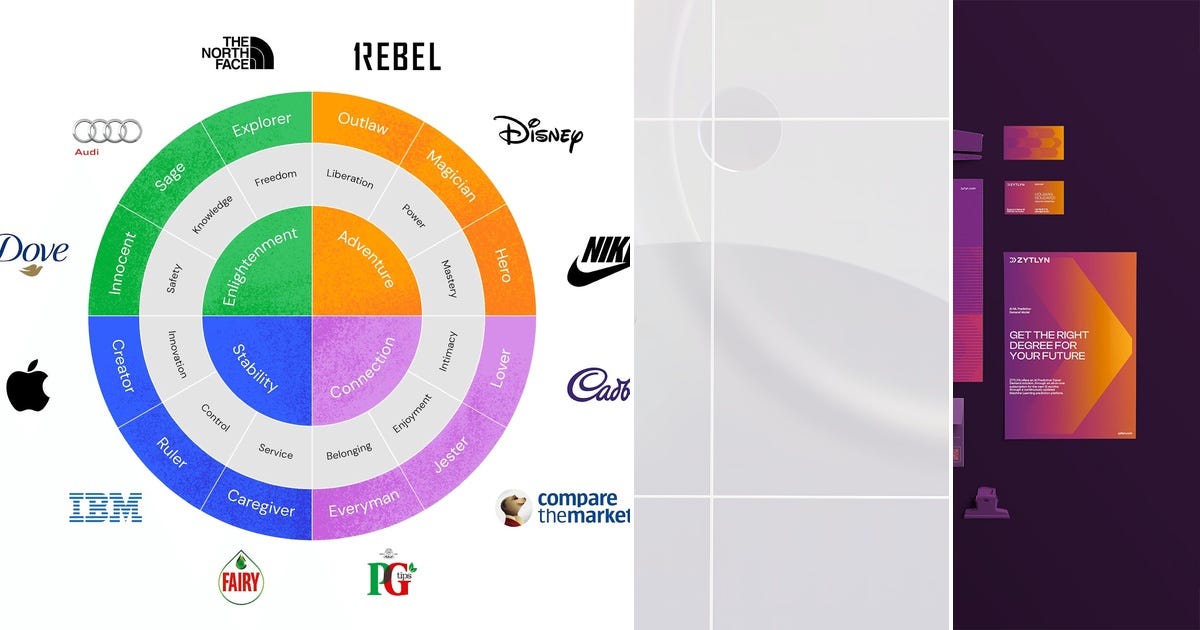 List: Brandign | Curated by Marcelo Design | Medium