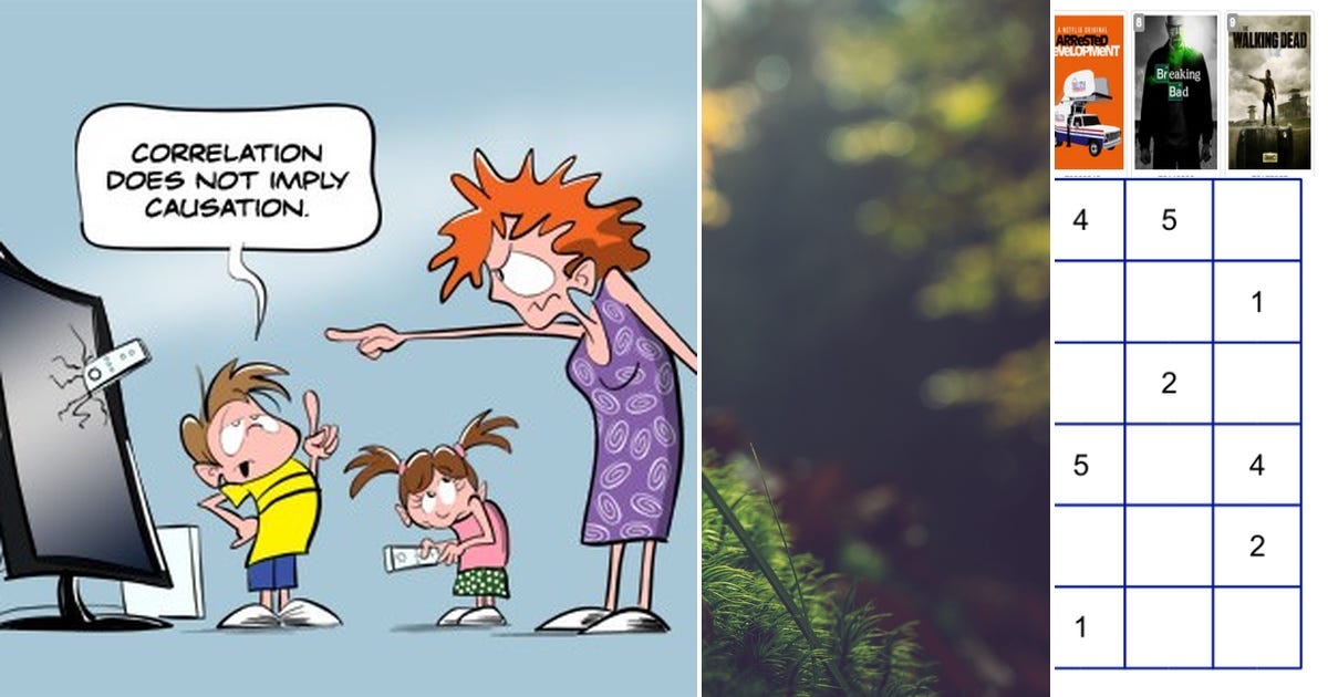 List: EDA | Curated by Kushal Gambhir | Medium