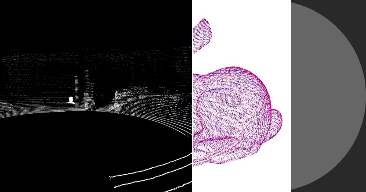 List: Odom | Curated by Kabilankb | Medium