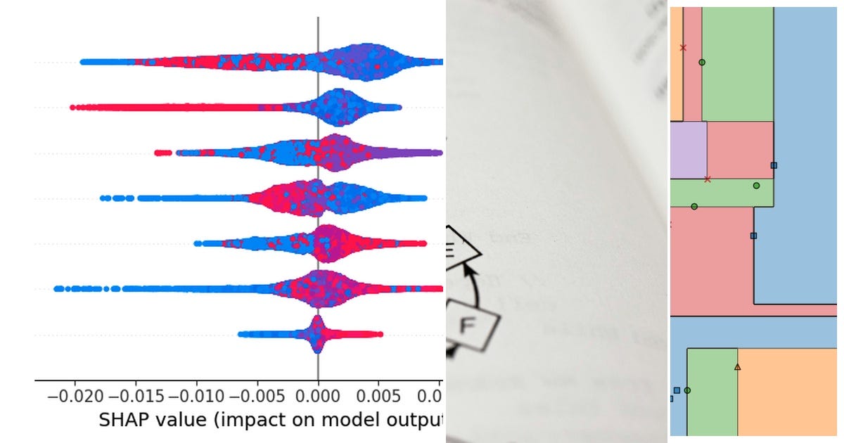 List: ML Algorithms | Curated by Heiko Limberg | Medium
