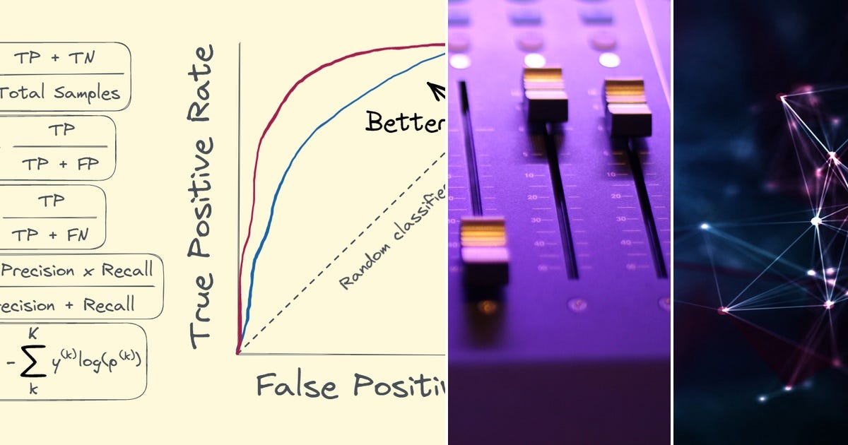 List: Model Evaluation | Curated by Yanick Nguene | Medium