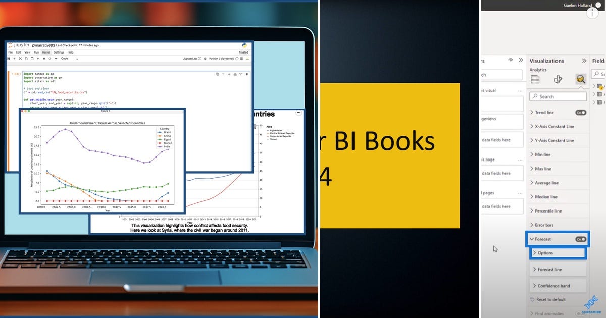 List: Power bi/ viz | Curated by Vaunmcaleer | Medium
