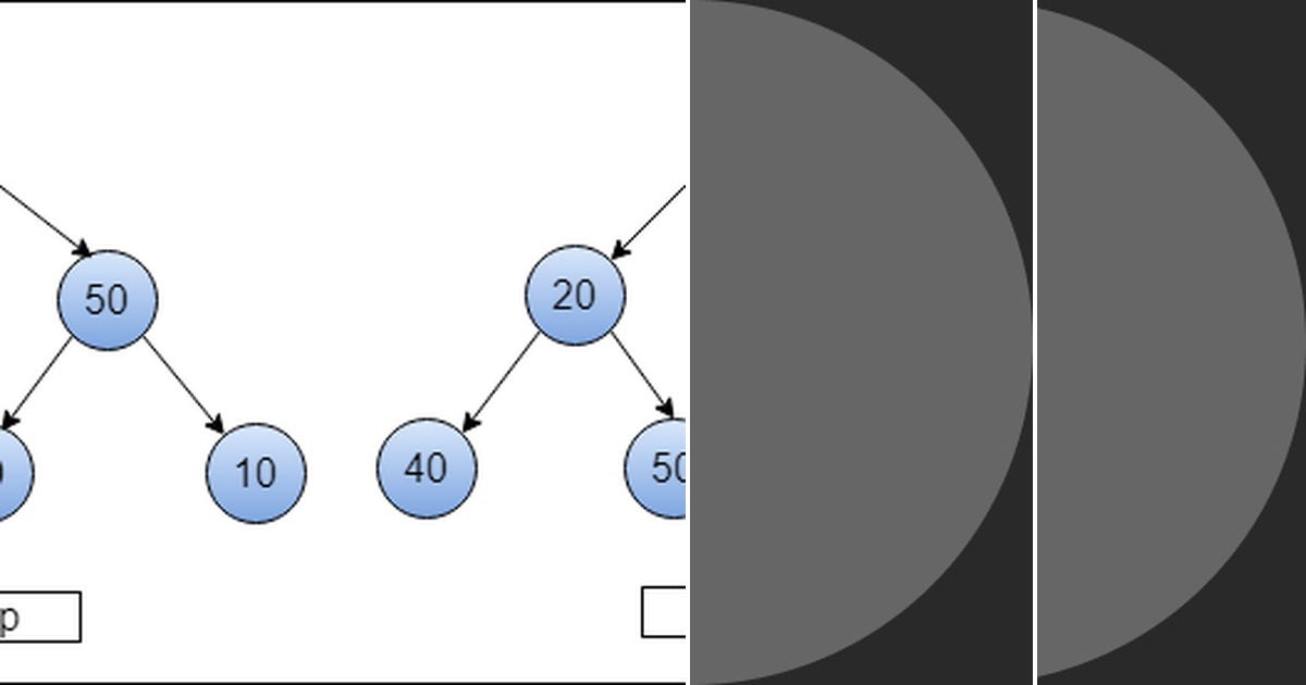List: Sorting | Curated by Harinatha Maram | Medium