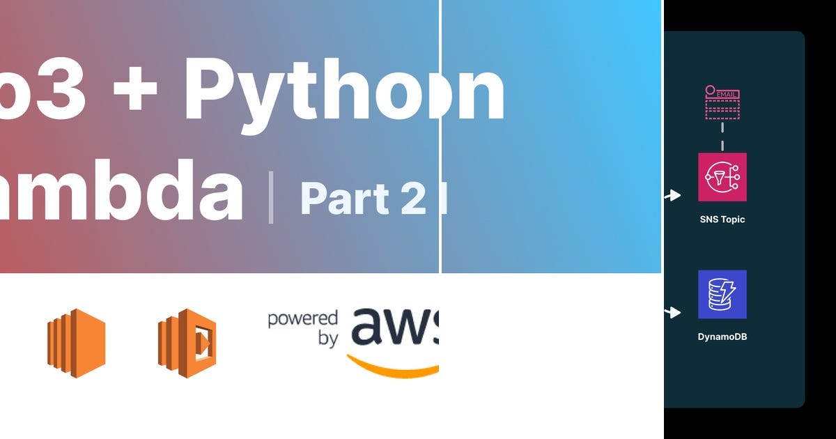 List: AWS Projects | Curated by Rajesh Moravaneni | Medium