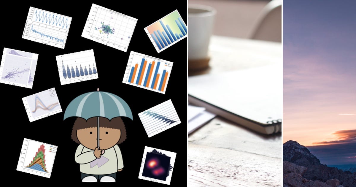 List: data science | Curated by Roderick | Medium