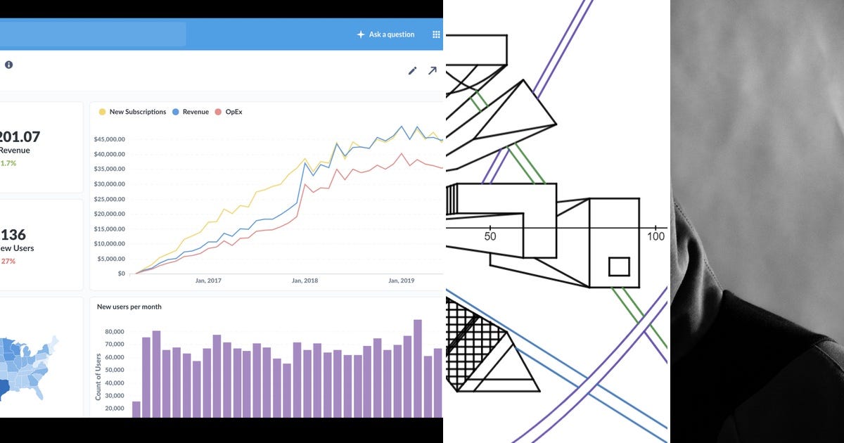 List: Sql | Curated by Tomas Venegas | Medium
