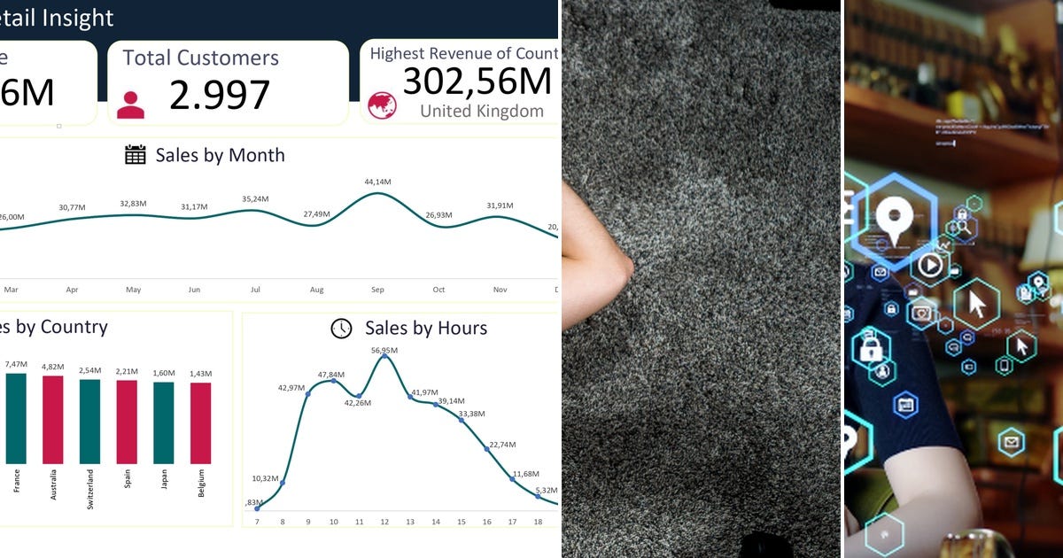 List: Data Analyst Reads | Curated by Marquez McGrue | Medium