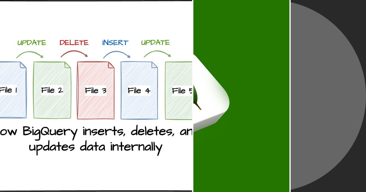 List: Db | Curated by Moh18 | Medium