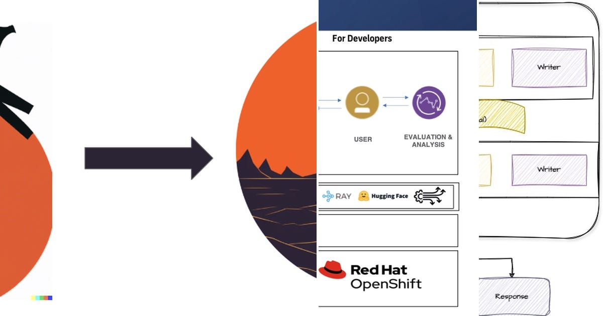 List: Text_To_SQL | Curated by Kqlibrary | Medium