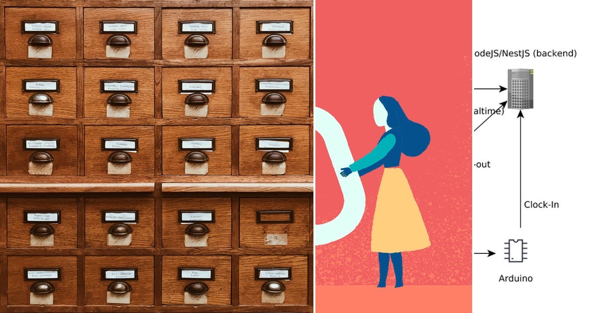 List: Projects/Tutorials | Curated by Fredo Castillo | Medium