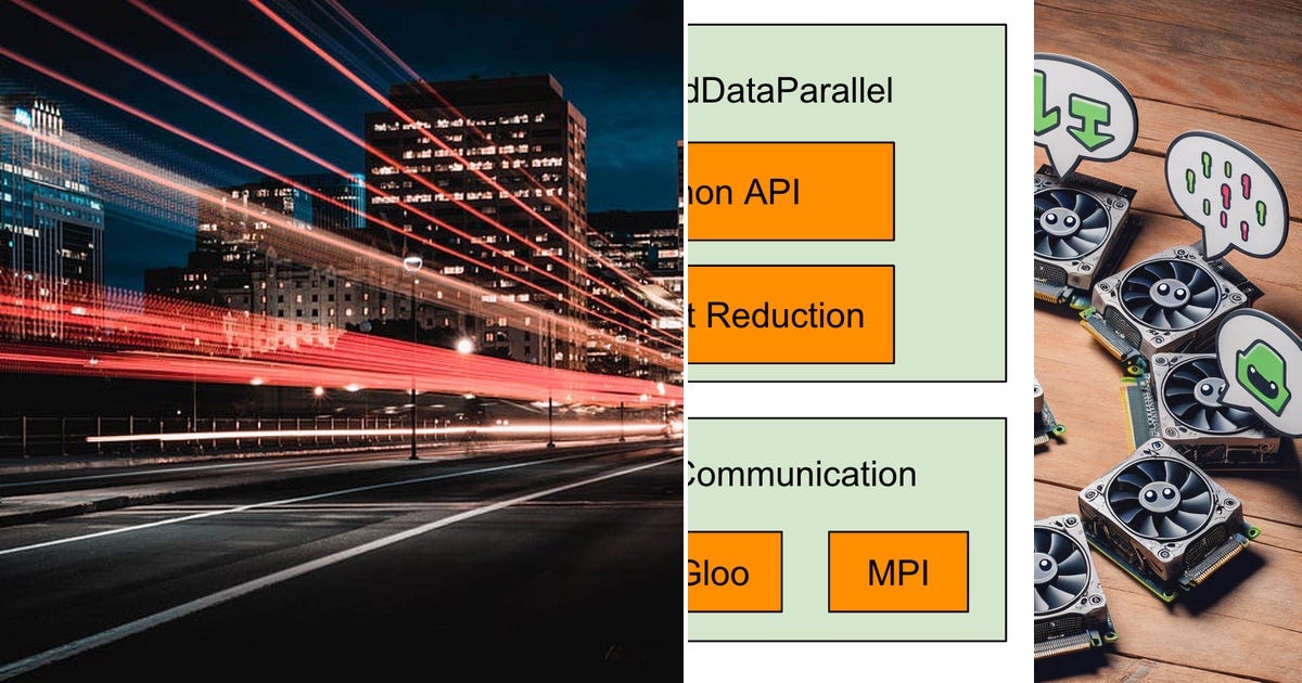 List: Time Optimization | Curated by Clement Gillet | Medium