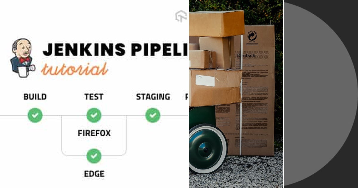 List: CICD | Curated by Prashant Kumar Tiwari | Medium