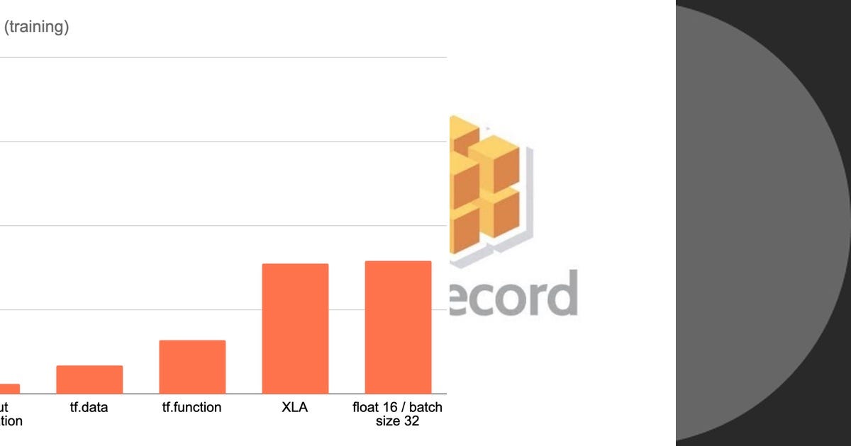 List: Tensorflow/Keras | Curated by onepaperperday | Medium