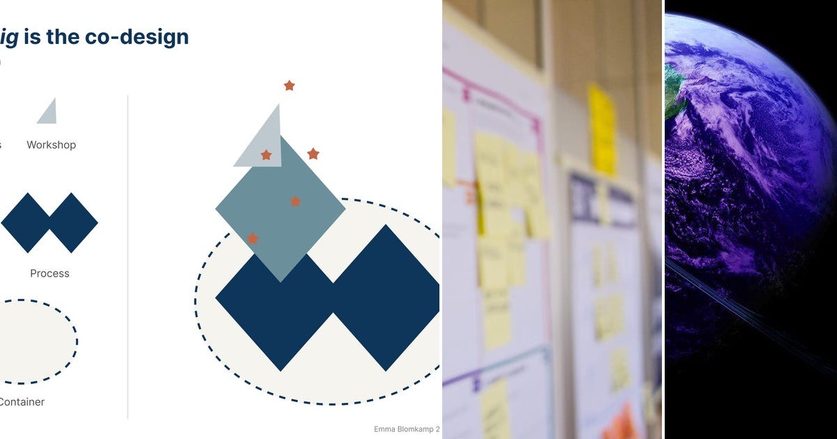 List: Design Process | Curated by Enrique A. Estrada | Medium