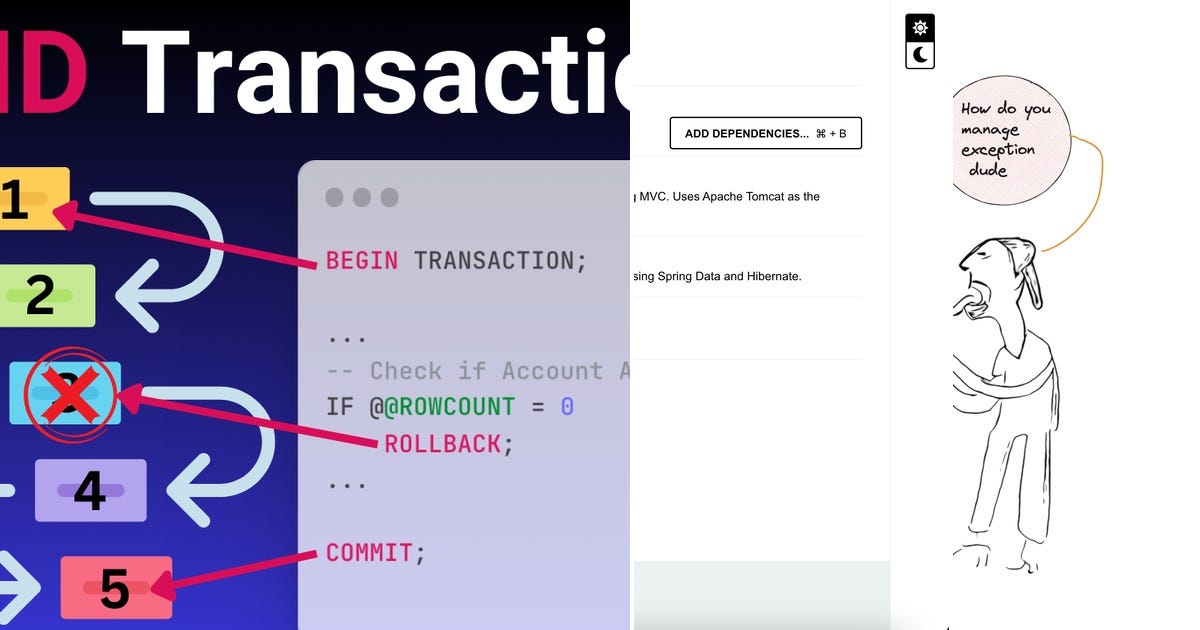 List: Java Dev | Curated by Melih Kaya | Medium