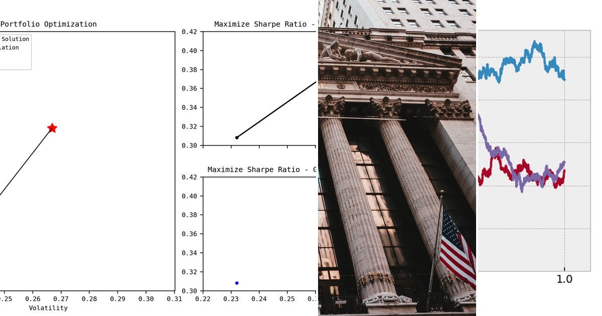 List: Monte Carlo | Curated by Samuraí Brito | Medium