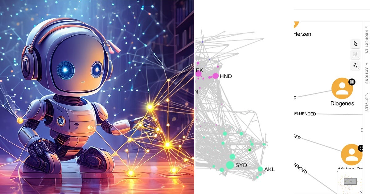 List: Graph theory | Curated by Ruben Hernandez | Medium