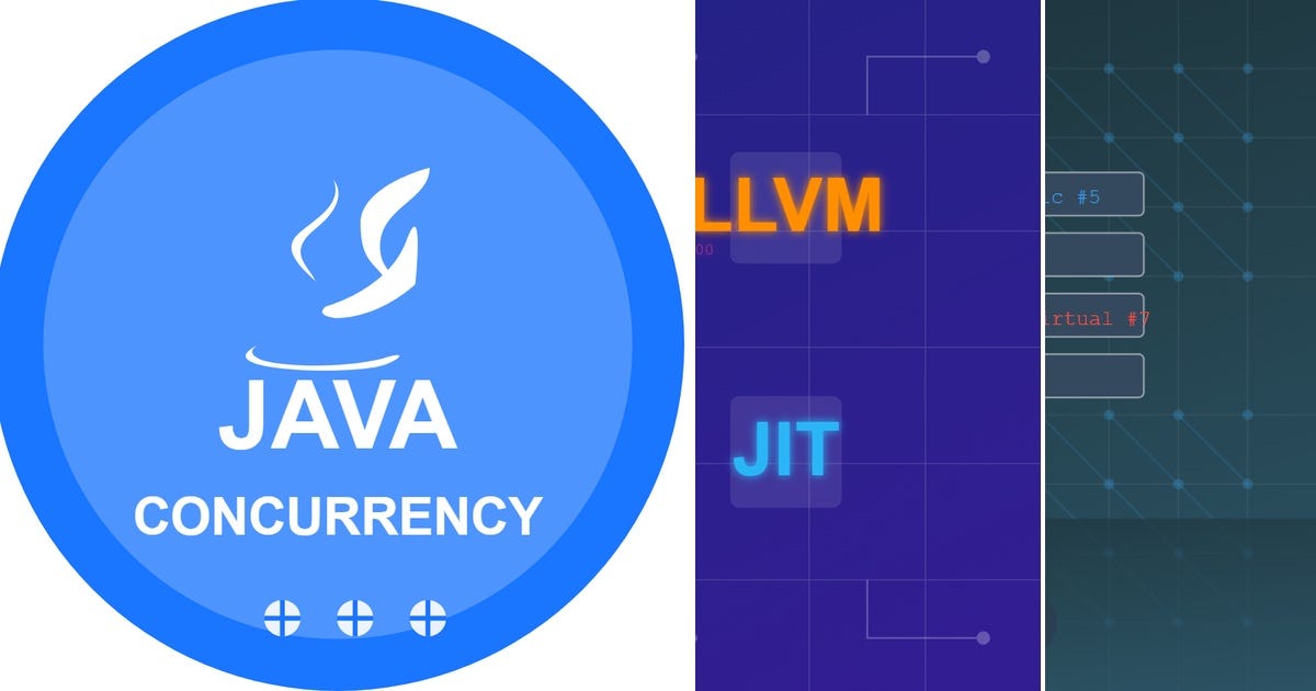 List: Java/JVM | Curated by ThamizhElango Natarajan | Medium