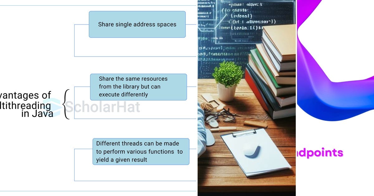 List: Coding | Curated by Learnarch | Medium