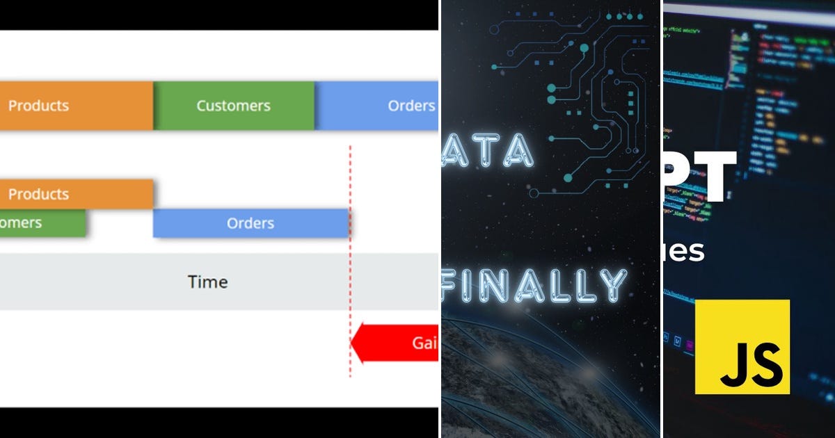 List: JAVASCRIPT | Curated by Suat Yargıcı | Medium
