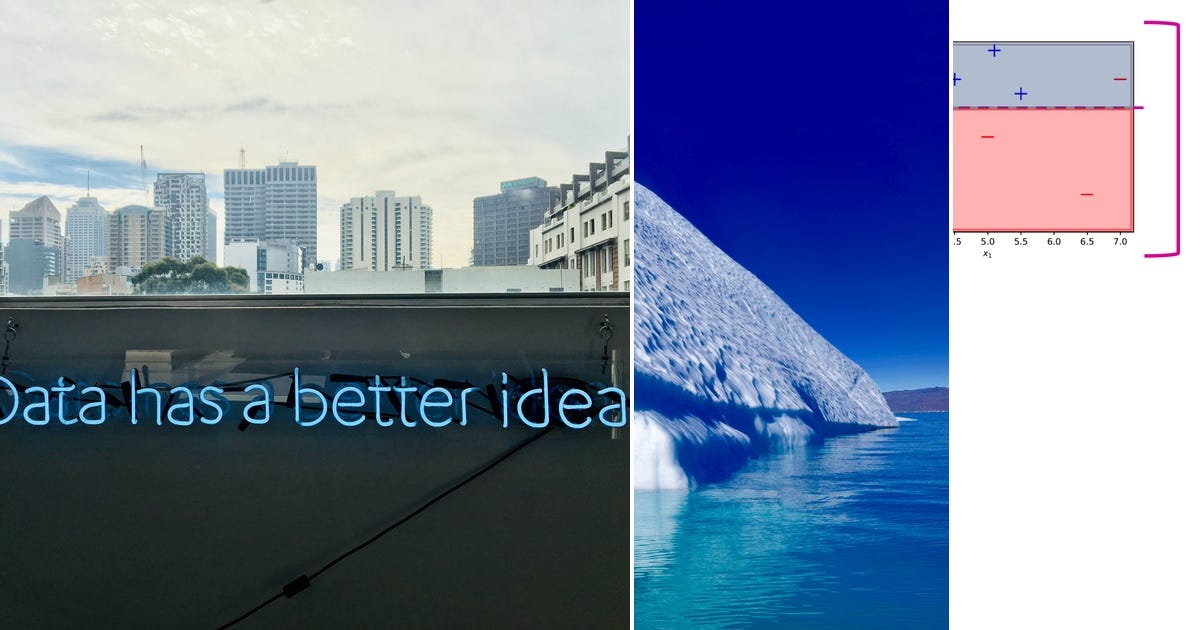 List: Decision tree | Curated by Thongnm | Medium