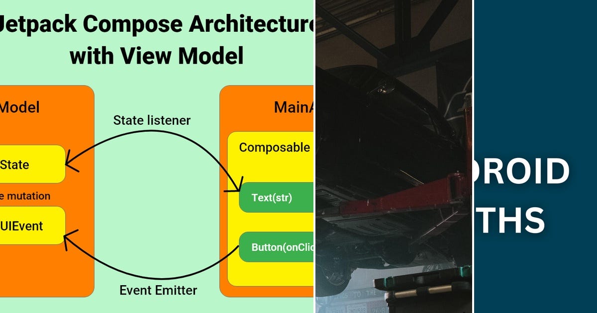 List: Jetpack compose | Curated by Jay Pathania | Medium