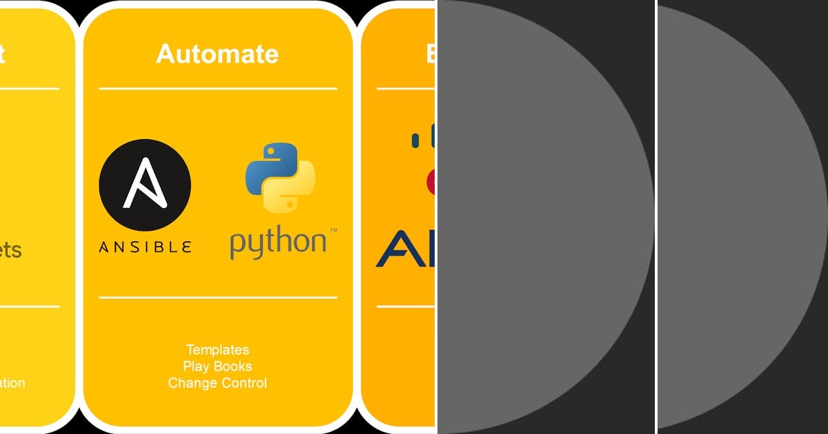 List: Documentation | Curated by Oleg Protsenko | Medium