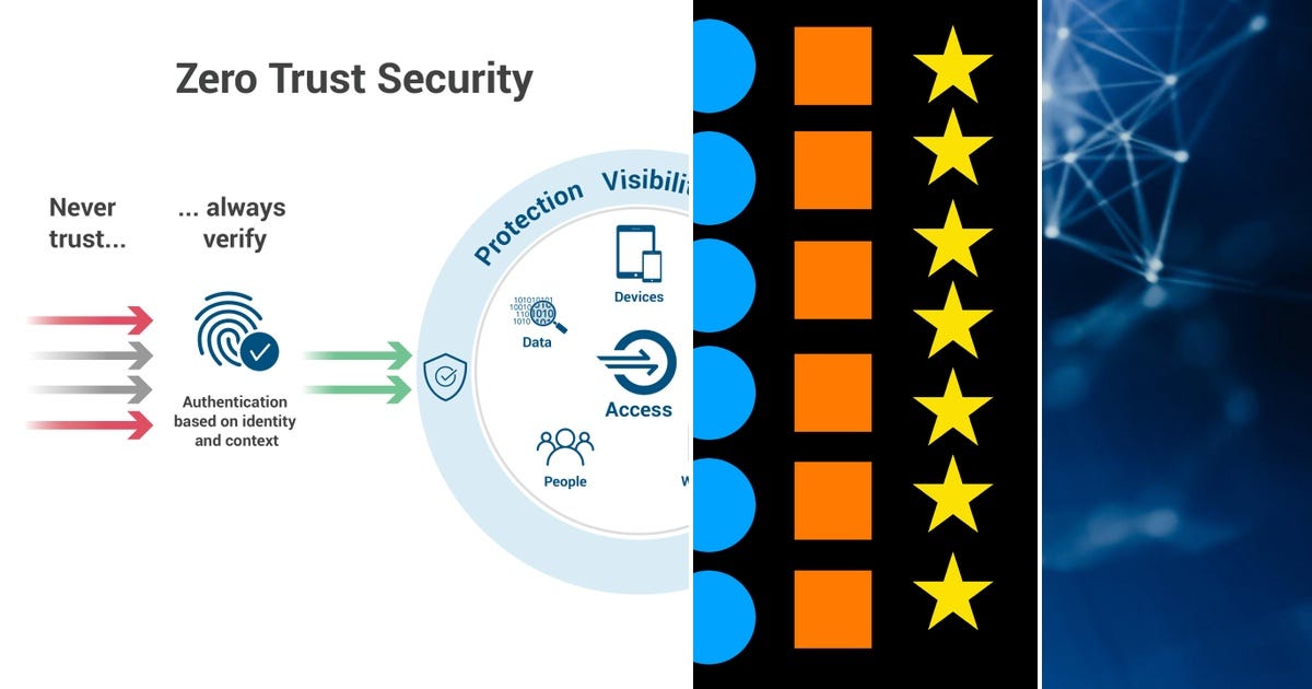 List Data Science Meets Cyber Security Curated By Data Science Meets Cyber Security Medium