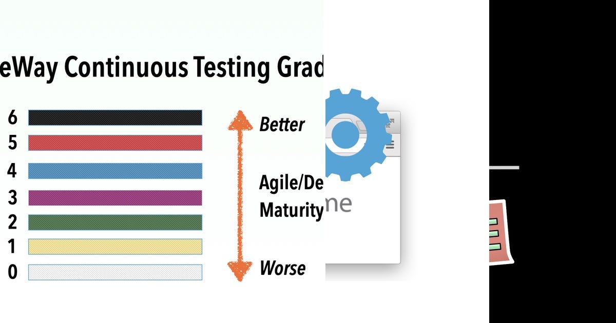 List: Agilité | Curated by Stéphane Denis | Medium