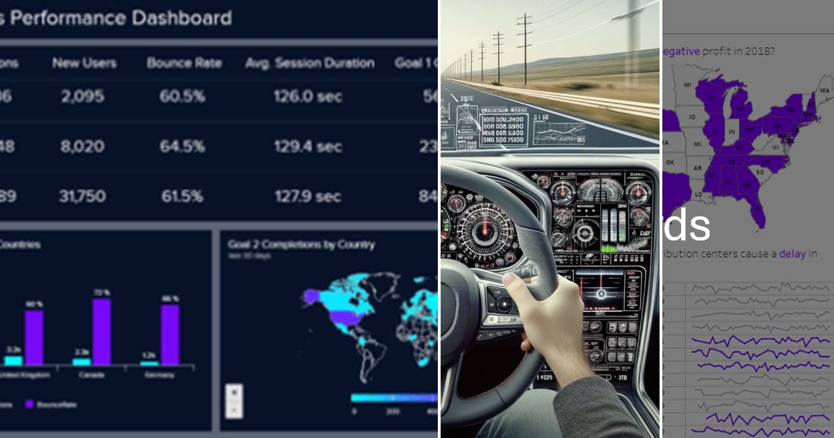 List: Data | Curated by Dana | Medium