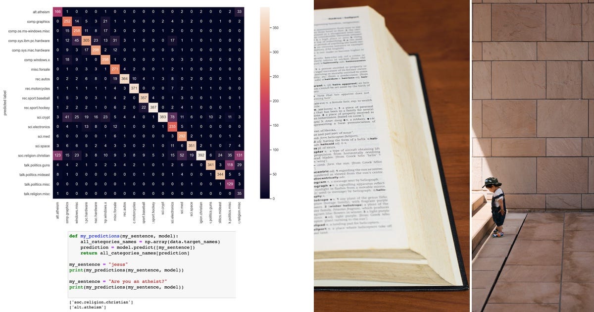 List: Naive Bayes | Curated by C Rocchi | Medium