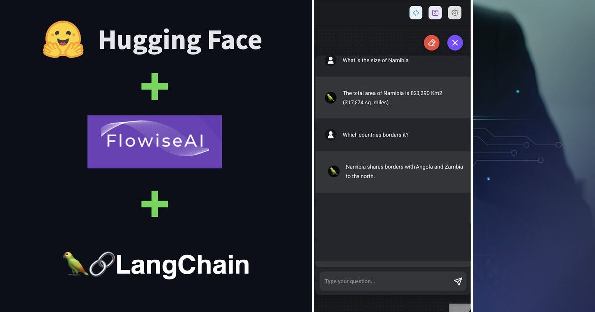 List: Flowuse | Curated by Bill Mallett | Medium