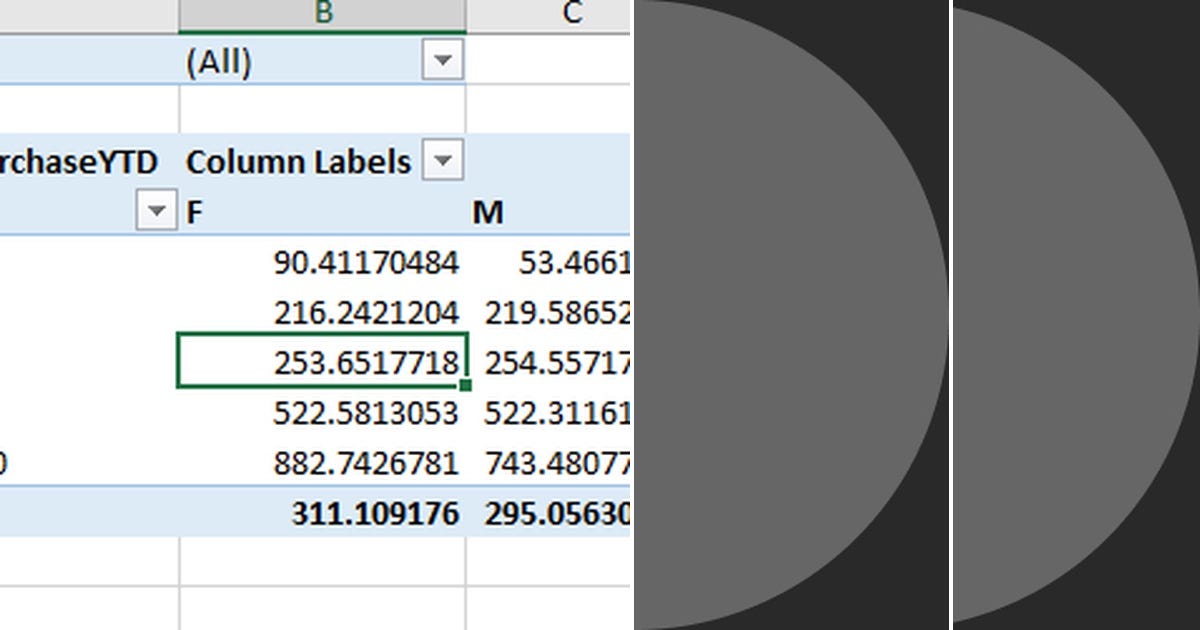 List: Excel | Curated by Mr jack | Medium