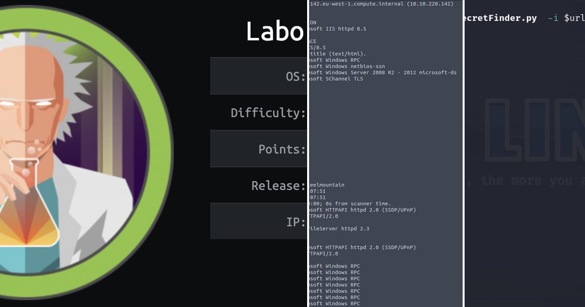 List: HTB | Curated by Jerrydinyang | Medium